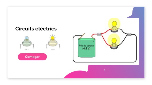 Circuit elèctric (Zhijie, Merichelle