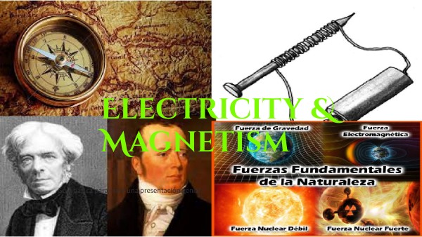 ELECTRICITY AND MAGNETISM | Genially