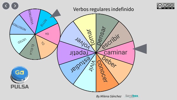 Ruletas.verbos.regulares