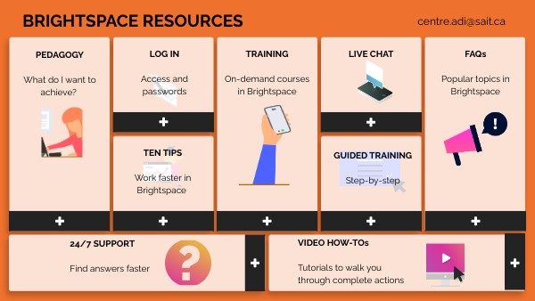 BRIGHTSPACE RESOURCES | Genially