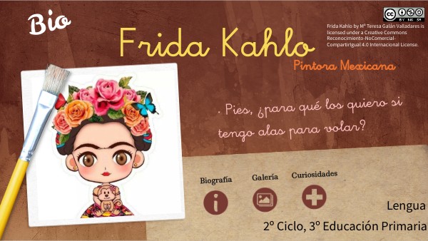 Frida Kahlo | Genially