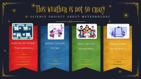 2A-This weather is not so crazy | Genially