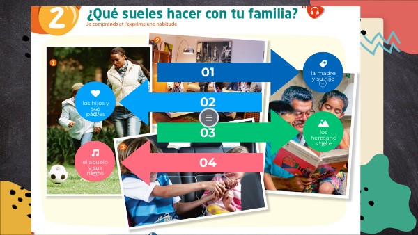 PRIMARY DIDACTIC SEQUENCE FR