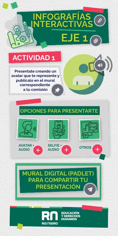 EJE 1 INFO INTERACTIVA ACT 1