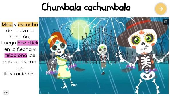 A1_CHUMBALA CACHUMBALA | Genially