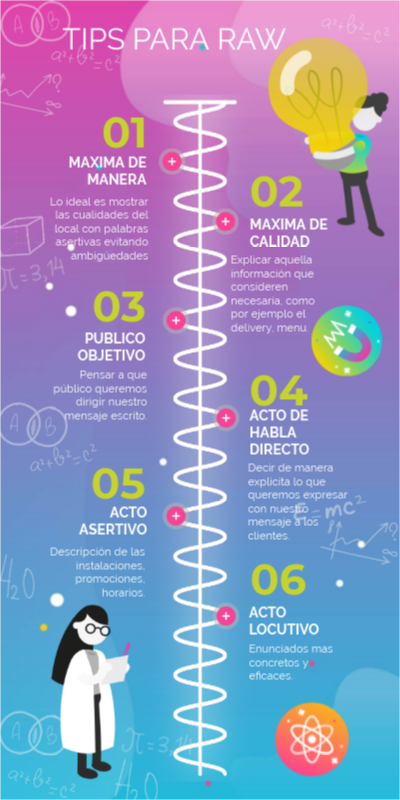 Tips para RAW | Genially