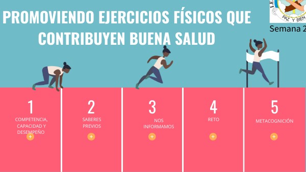 SEMANA 24 PROMOVIENDO EJERCICIOS FÍSICOS QUE CONTRIBUYEN BUENA SALUD