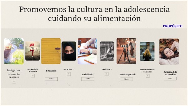 DPCC - Ses4.sem4 - la adolescencia y la cultura | Genially