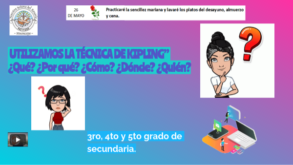 TÉCNICA DEL KLIPING | Genially