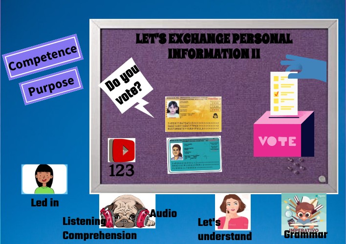 1 y 2 Let's exchange personal information II