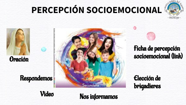 TUTORÍA 4° -PERCEPCIÓN EMOCIONAL 2022