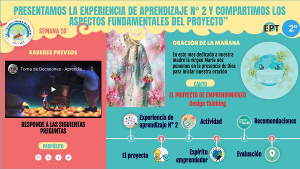 Componentes del proyecto