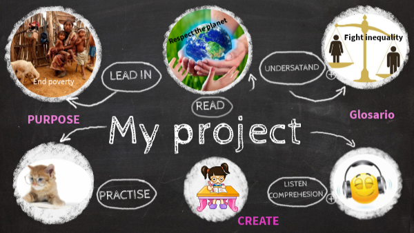 PROJECT THIRD | Genially