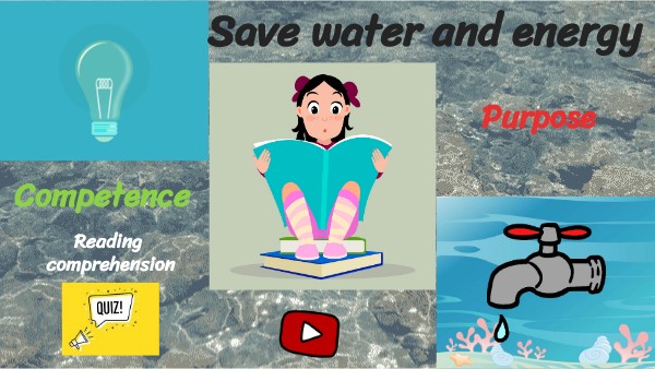 Save water and energy 2° | Genially