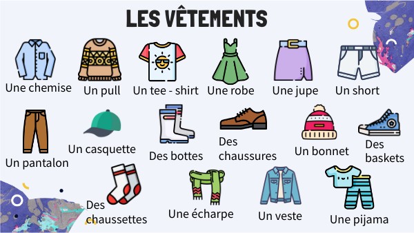 Les Vetements