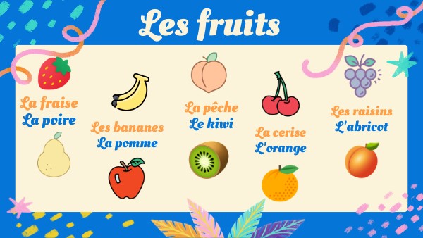 Les fruits | Genially