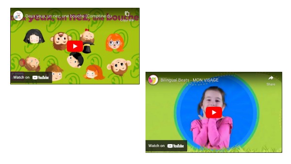 Le visage | Genially