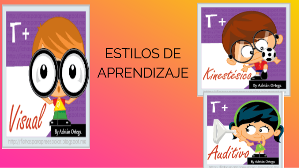 ESTILOS DE APRENDIZAJE VAC | Genially