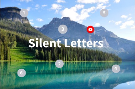 Silent letters | Genially