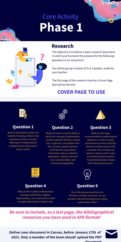 Core Activity - Phase 1 | Genially