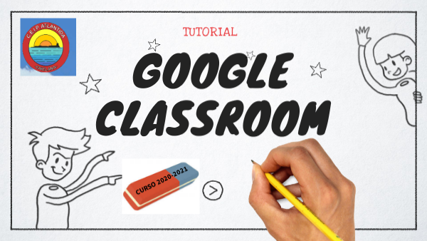 TUTORIAL GOOGLE CLASSROOM | Genially