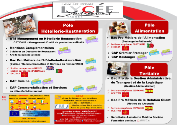 Plaquette Formations 2020-2021 | Genially