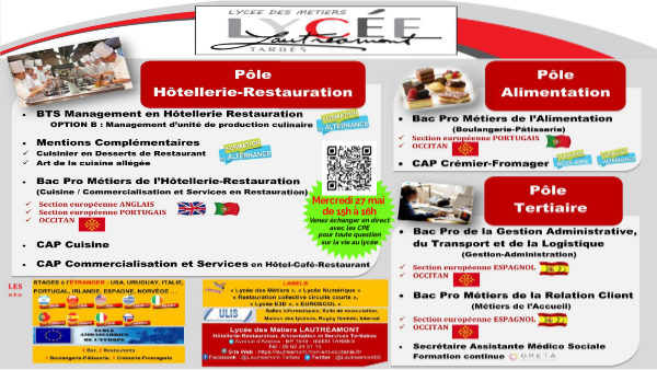 Plaquette Lautréamont Interactive | Genially