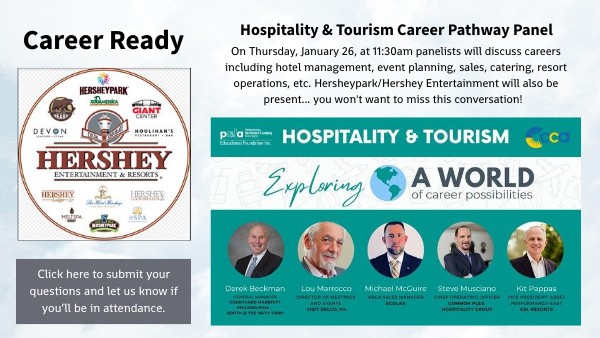 Hospitality and Tourism Panel | Genially
