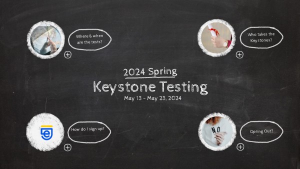 Keystones - Spring 2024 | Genially