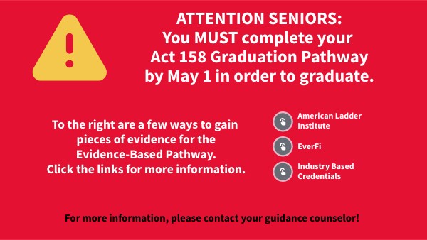 Copy - Must do Act 158 Pathway | Genially