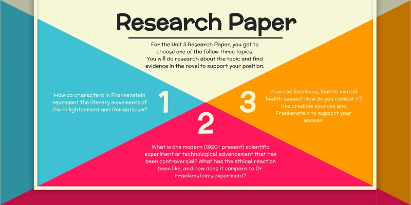 Unit 5 Essay Options
