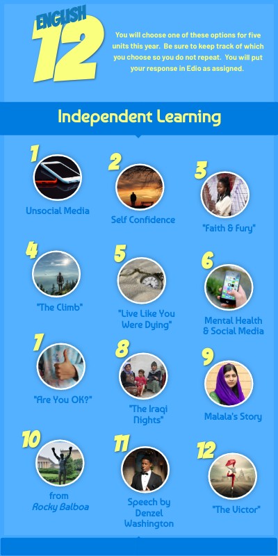 Independent Reading Selections | Genially