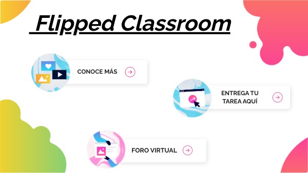 PRESENTACIÓN MODELO FLIPPED