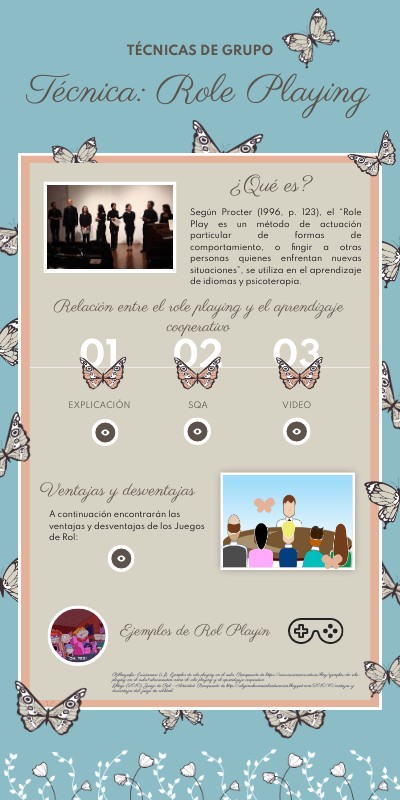 Técnicas de grupo: Role Playing | Genially