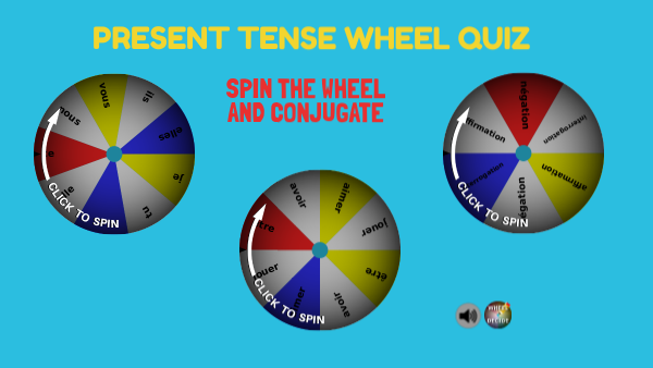 Present tense wheel quiz | Genially