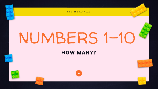 How many? Numbers 1- 10 NIVEL 5