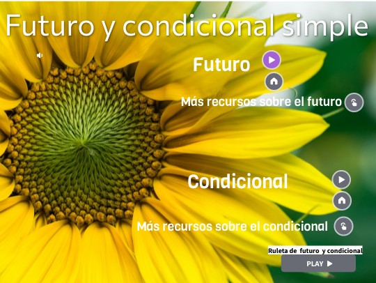 Futuro y condicional en español | Genially