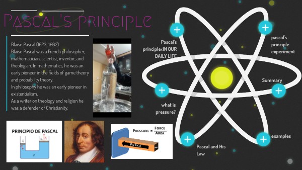 Principio de Pascal