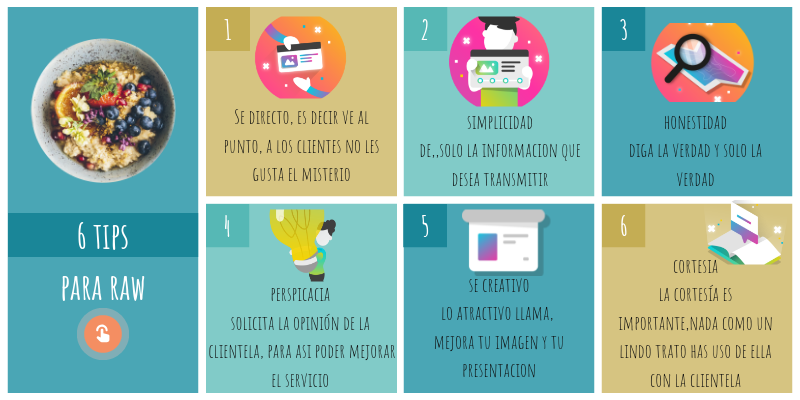 6 TIPS PARA RAW