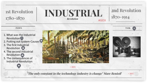 UNIT 3 The Industrial Revolution | Genially