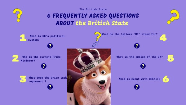 Six questions about the British State | Genially