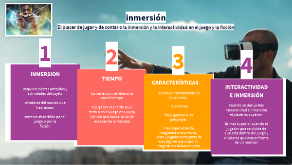 inmersión | Genially