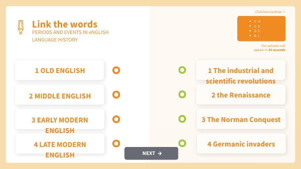 JOIN WORDS - EVOLUTION OF THE ENGLISH LANGUAGE