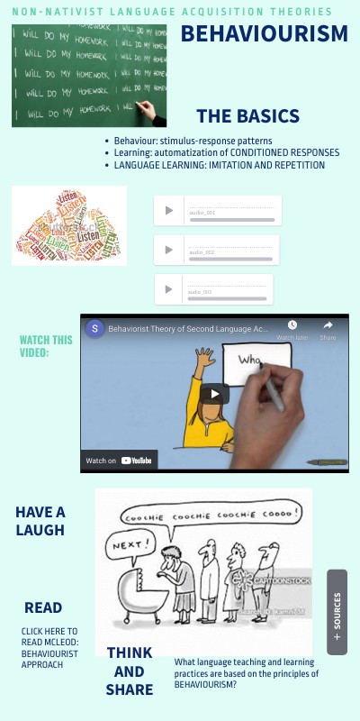 LESSON 5 - BEHAVIOURISM | Genially
