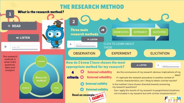 LESSON 4 - THE RESEARCH METHOD | Genially