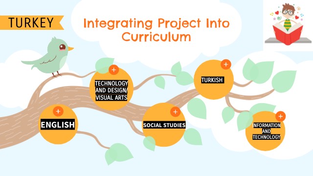 Integrating project into curriculum