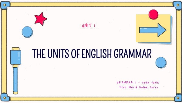 THE UNITS OF ENGLISH GRAMMAR | Genially