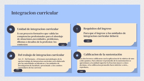 Infografia sobre la modalidad de trabajo de integracion curricular ...