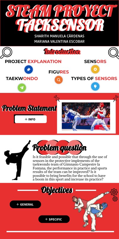 STEM 2021 | Genially