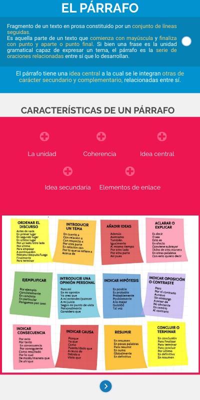 El párrafo